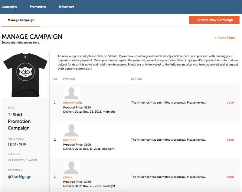 A Step-by-Step Guide to Running Successful Influencer Marketing ...