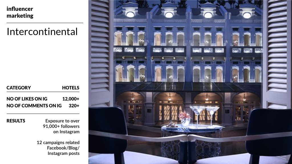 Enjoy A Staycation Experience With InterContinental Singapore