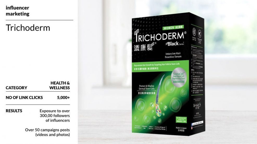 Trichoderm Influencer Marketing Campaign | Black Series Serum Review